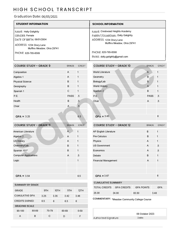 High School Transcript Template – TGN - The Shop