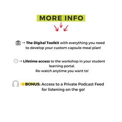 Create Your Custom {Capsule} Meal Plan Workshop – TGN - The Shop